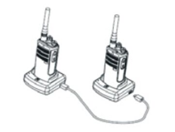 Cloning Motorola RDX & RM Series Radios